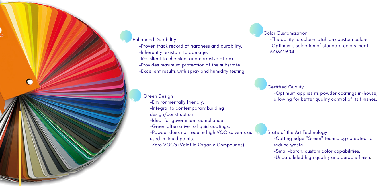 RAL Powder Coating: The Bold Finish Architects Love